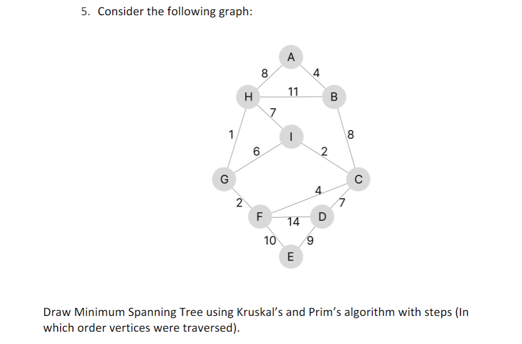 Solved 5. Consider the following graph: 8 1 G H 6 F 7 A 10 | Chegg.com