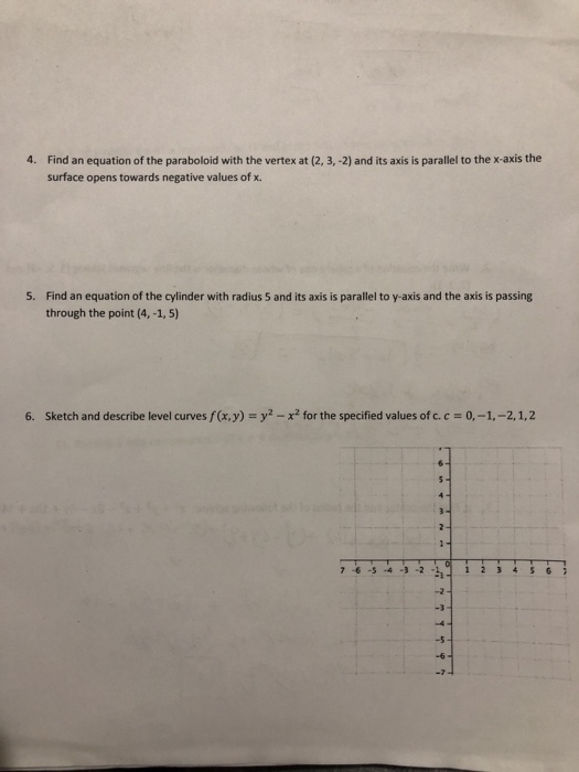 Solved Find an equation of the paraboloid with the vertex at | Chegg.com