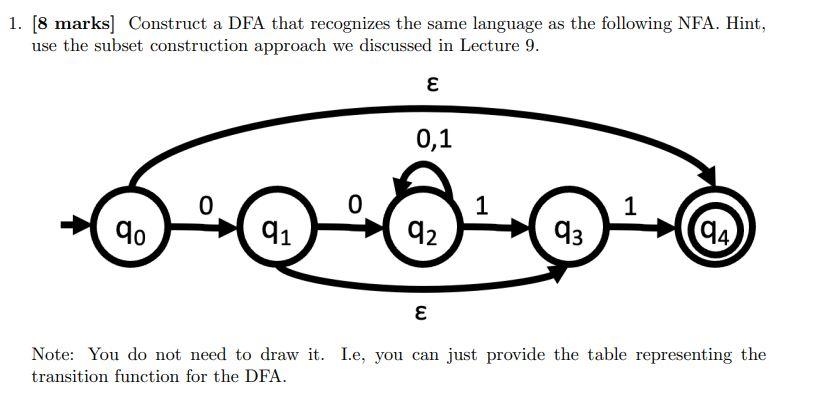 Solved Provide The Table Representing The Transition