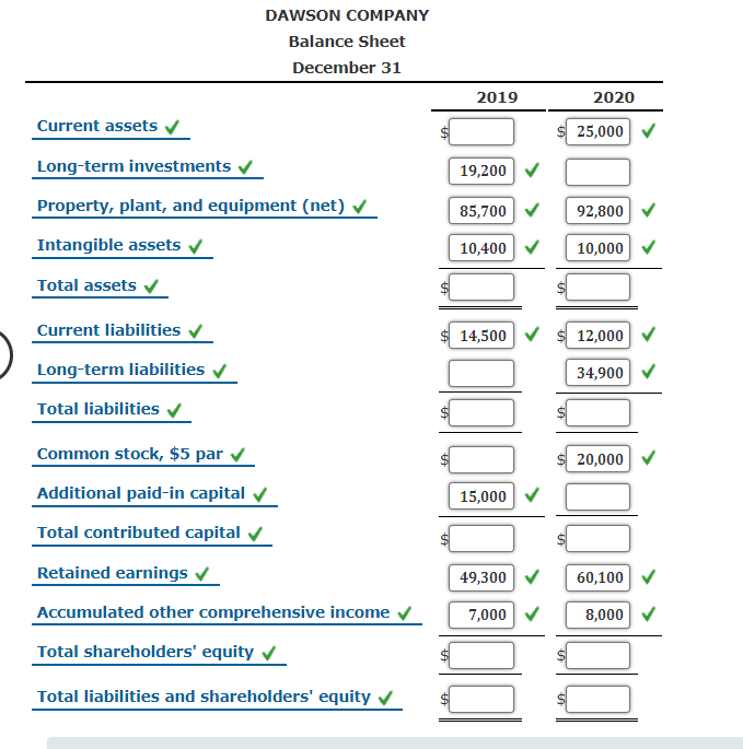 Solved Balance Sheet Calculations Dawson Company s Balance Chegg