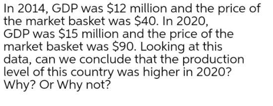 Solved In 2014, GDP was $12 million and the price of the | Chegg.com