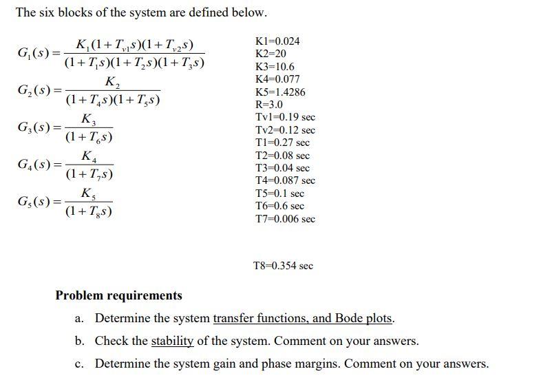 Solved Evaluation Criteria 1. Problem Modeling (30%) 2. | Chegg.com
