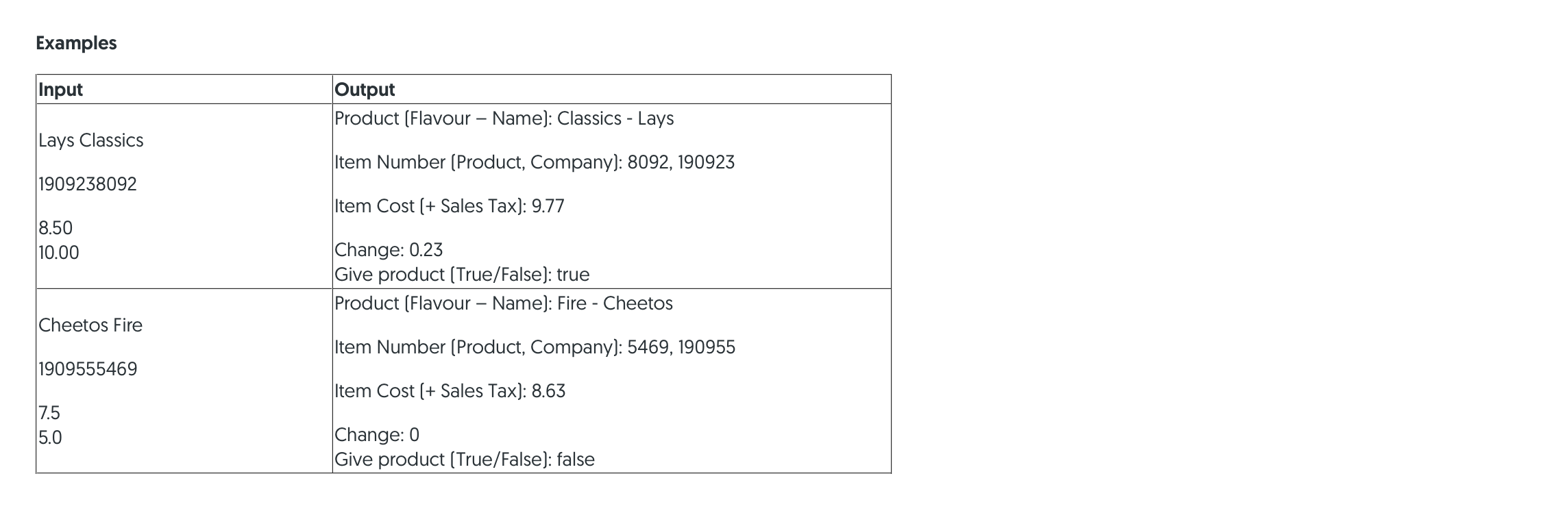 Solved Reset to Starter Code 4. Problem 4: Negative Or | Chegg.com