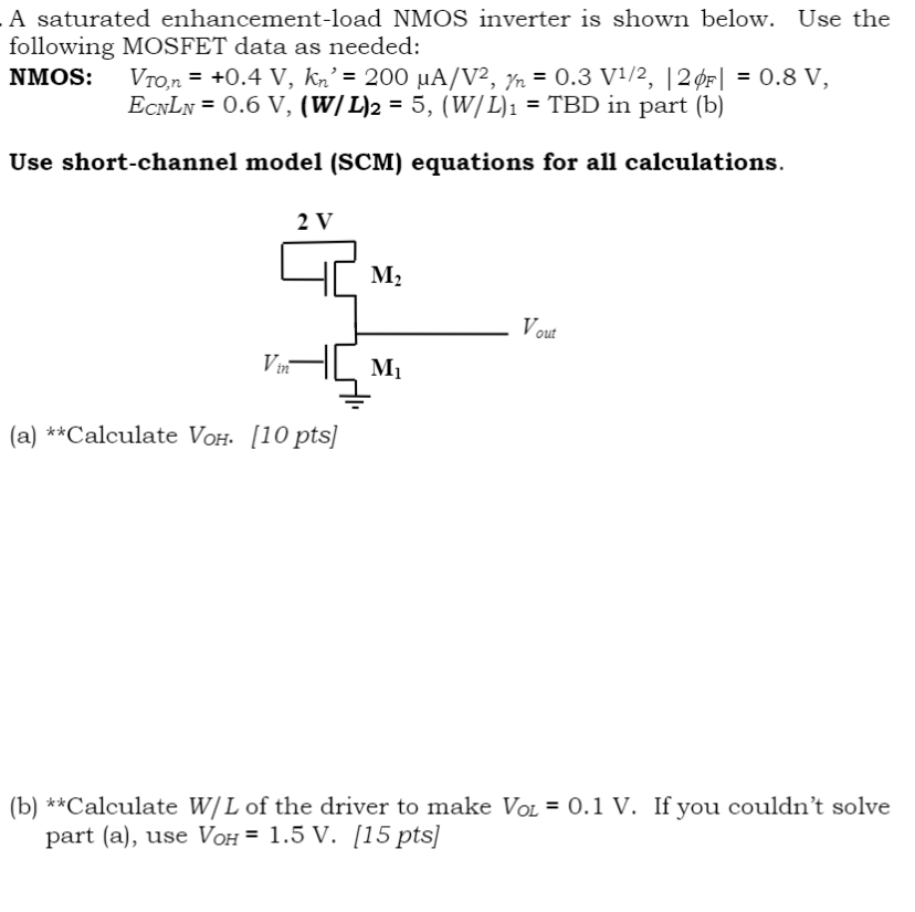 A Saturated Enhancement Load Nmos Inverter Is Shown