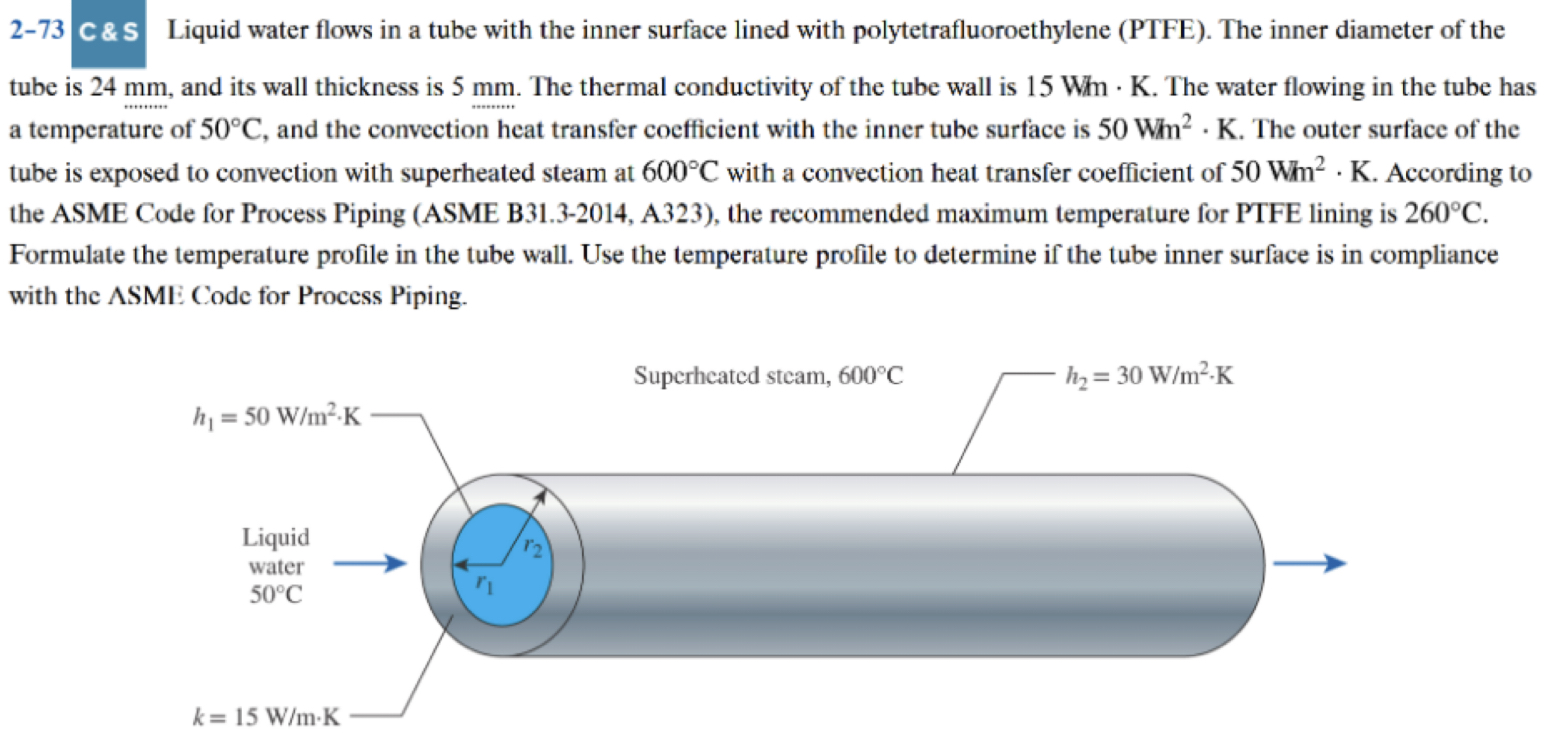 Solved 2-73 ﻿C & s Liquid water flows in a tube with the | Chegg.com