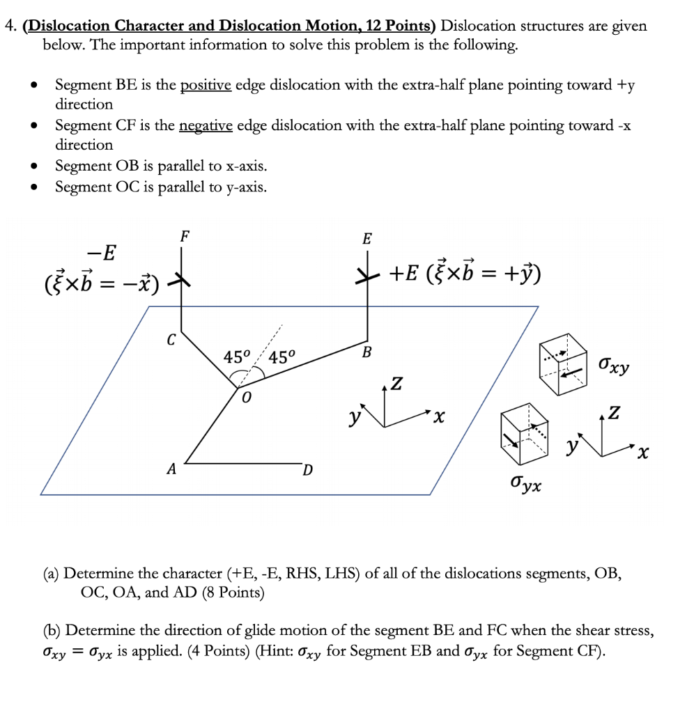 4. (Dislocation Character and Dislocation Motion, 12 | Chegg.com