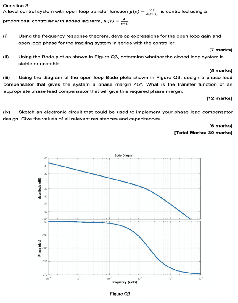 Solved 0.5 is controlled using a Question 3 A level control | Chegg.com