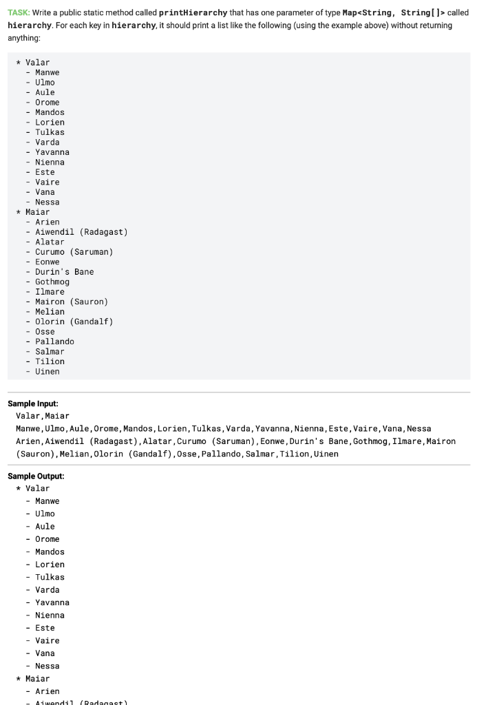 Solved In the creation of Middle Earth, Eru Ilúvatar created | Chegg.com