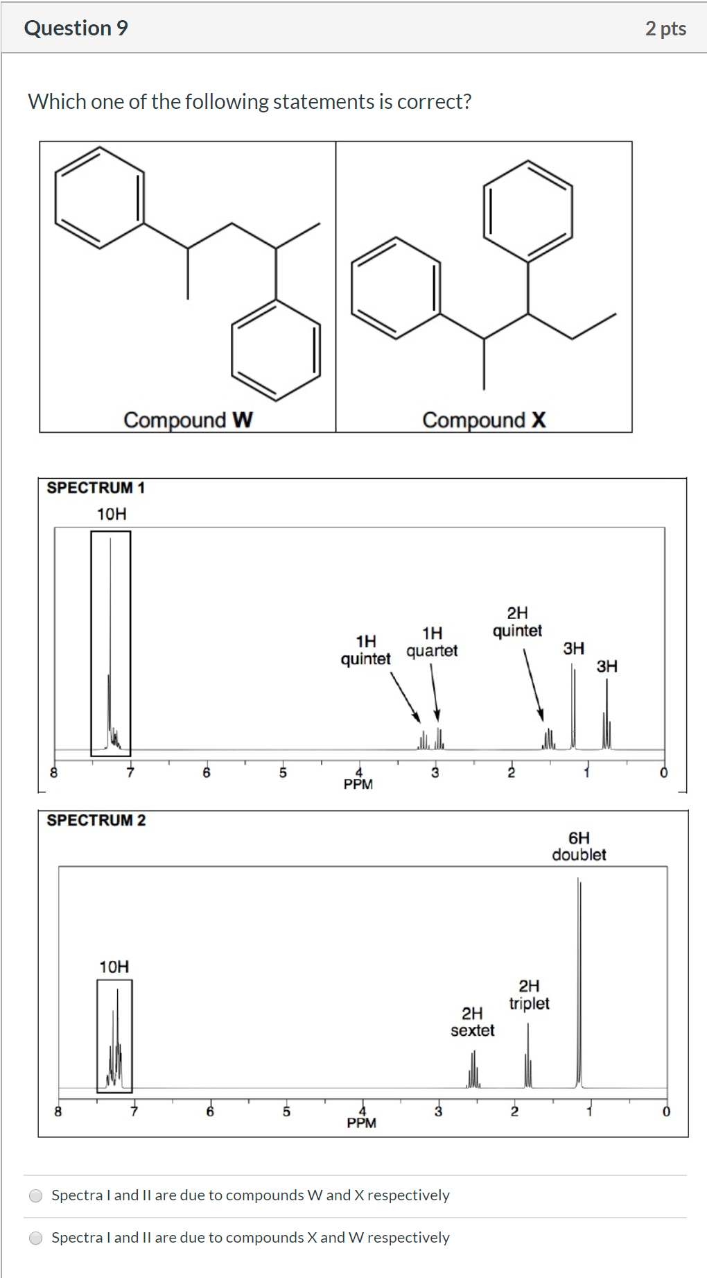 Solved Question 9 2 pts Which one of the following | Chegg.com