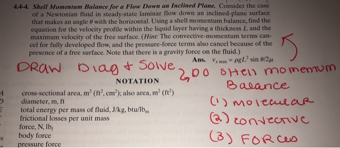 Solved 4.4-4. Shell Momentum Balance for a Flow Down an | Chegg.com
