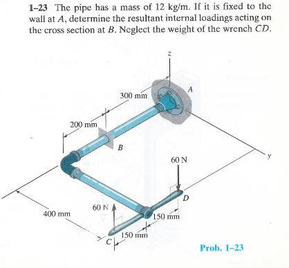 Solved 1-23 The pipe has a mass of 12 kg/m. If it is fixed | Chegg.com