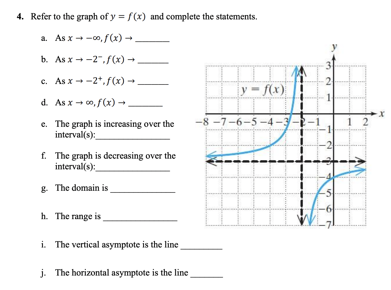 Solved 4. Refer to the graph of y = f(x) and complete the | Chegg.com