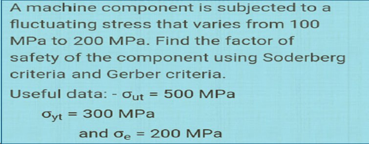 Solved Dont Use any Ai tools if you use Ai tools I Will Give | Chegg.com