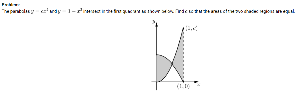 Solved Problem: The parabolas y=cx2 and y=1−x2 intersect in | Chegg.com