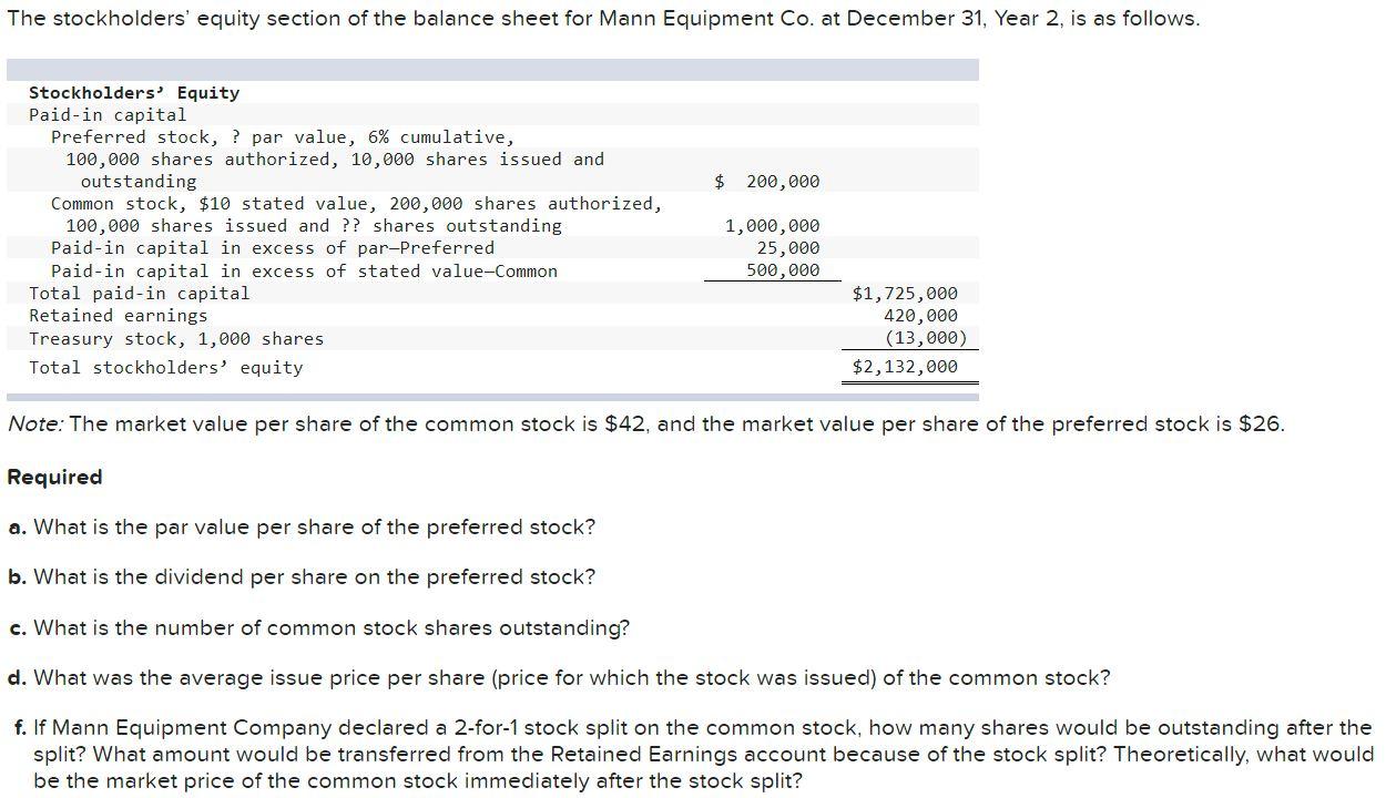 Solved Note: The market value per share of the common stock | Chegg.com