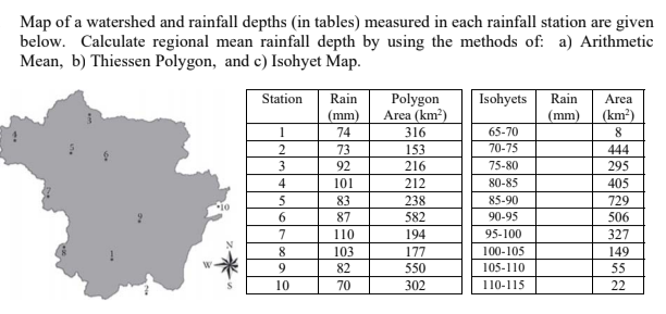 Solved Map of a watershed and rainfall depths (in tables) | Chegg.com