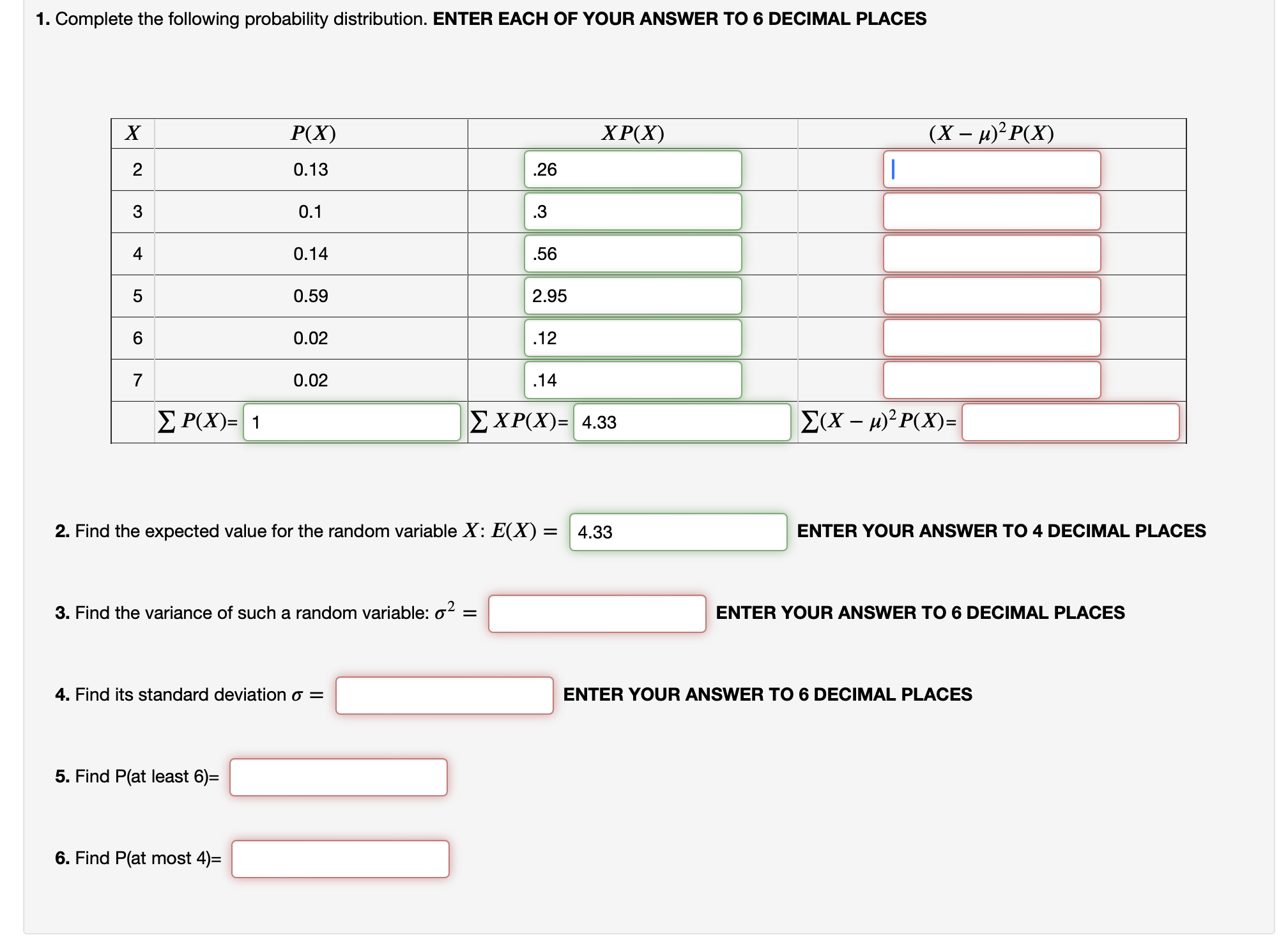 Solved Complete the following probability distribution. | Chegg.com