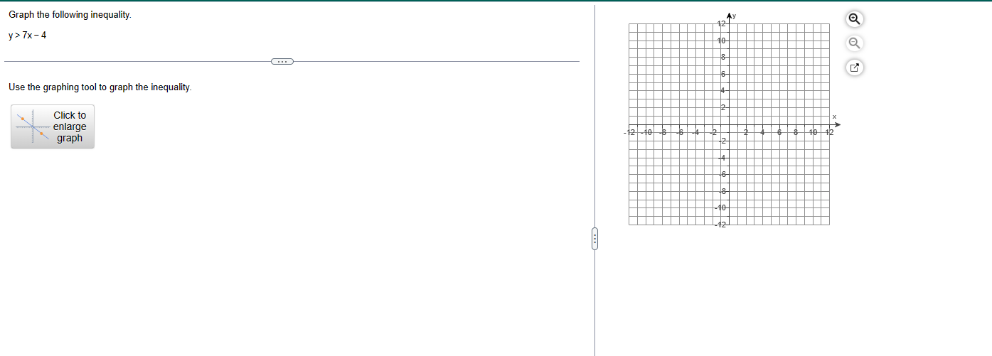 Solved Graph the following inequality. y>7x−4 Use the | Chegg.com