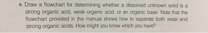 o Draw a flowchart for determining whether a | Chegg.com