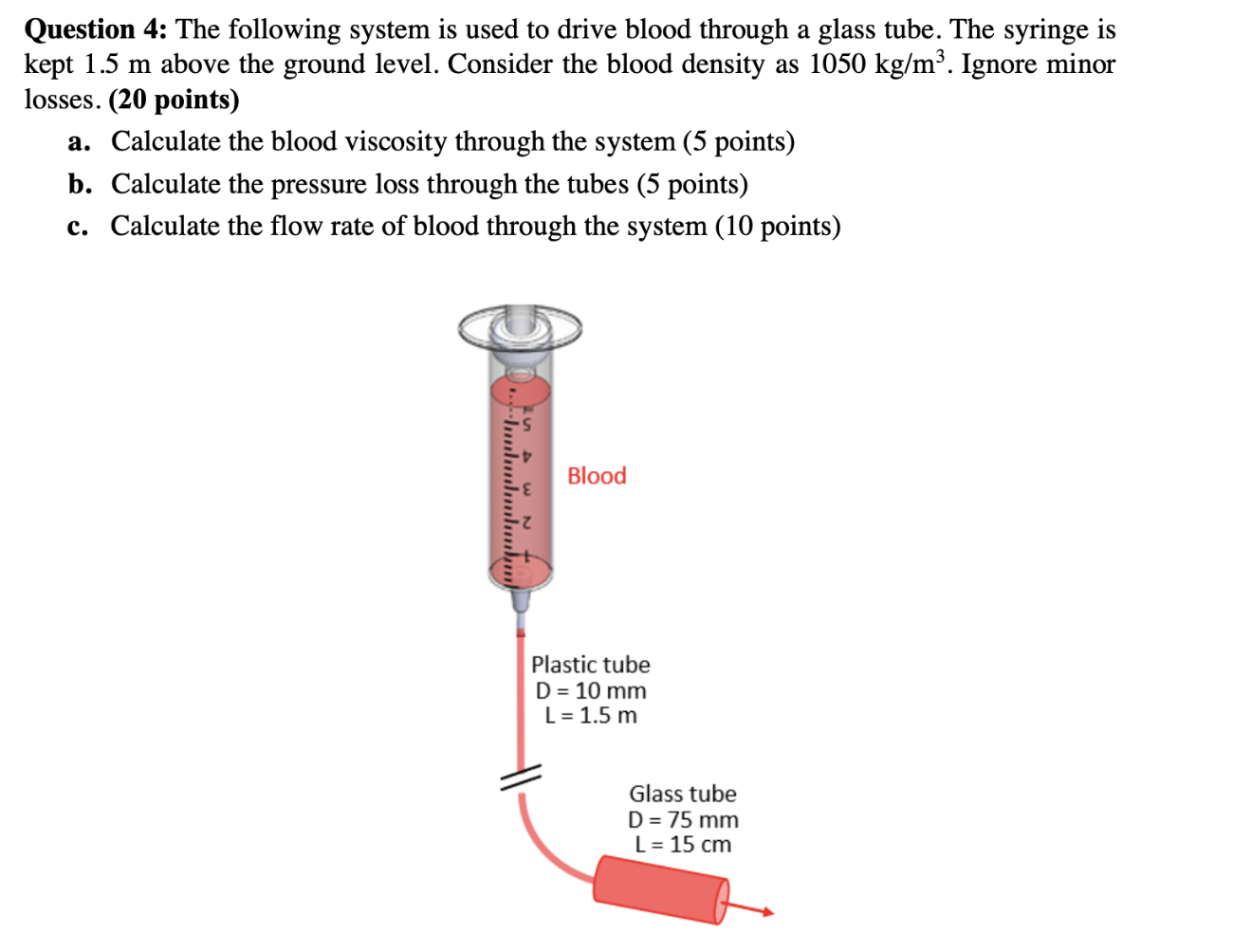 Solved Question 4: The following system is used to drive | Chegg.com