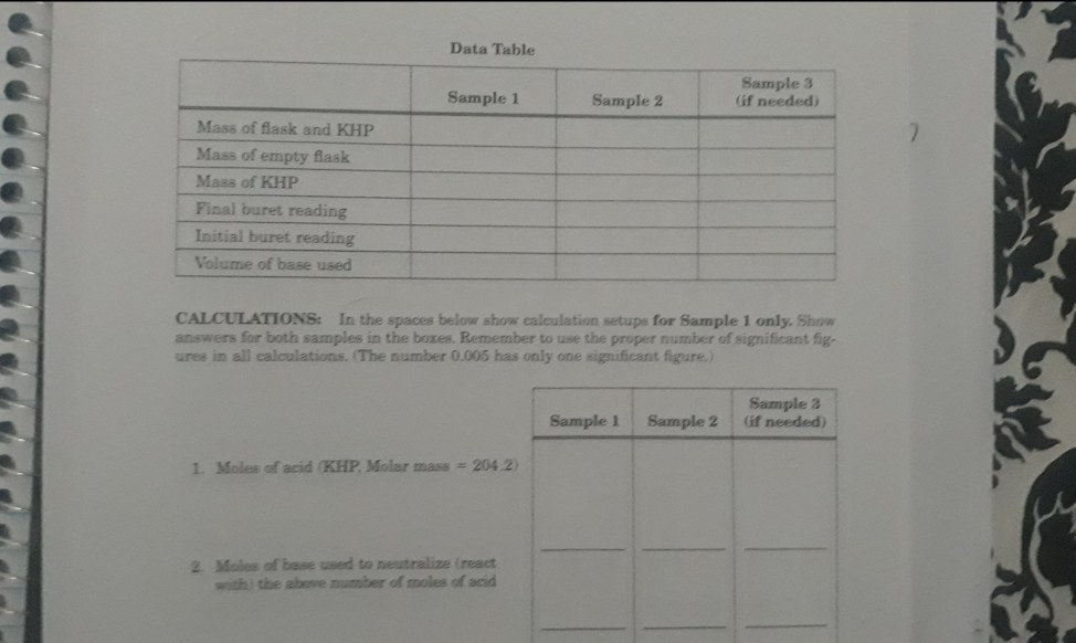 Data Table Sample 3 (if needed) Sample 1 Sample 2 | Chegg.com