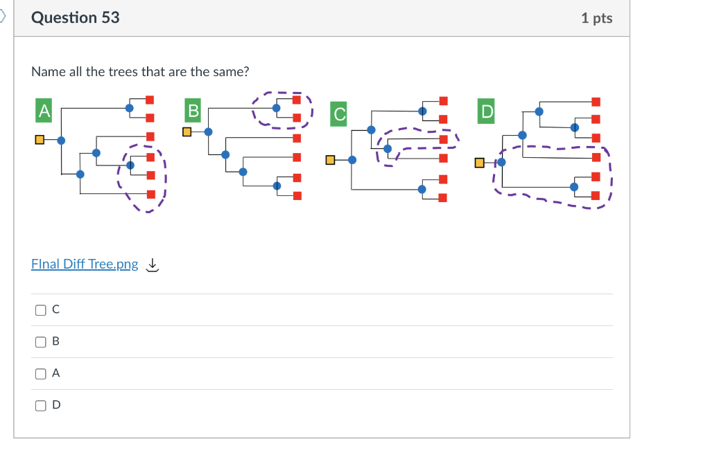 Solved True or False. Based on the phylogenetic trees below, | Chegg.com