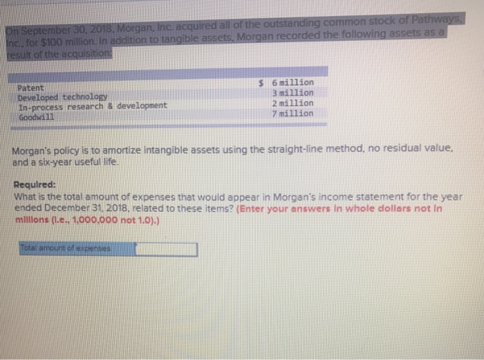 Solved n September 30, 2018. Morgan, Inc d all of the | Chegg.com
