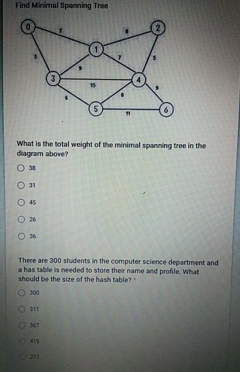 Solved Which of the following are true of Python | Chegg.com