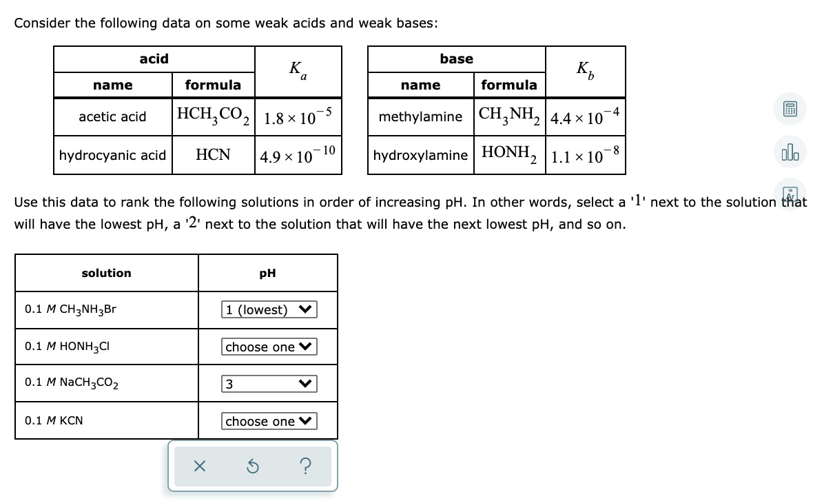 Solved Consider the following data on some weak acids and | Chegg.com