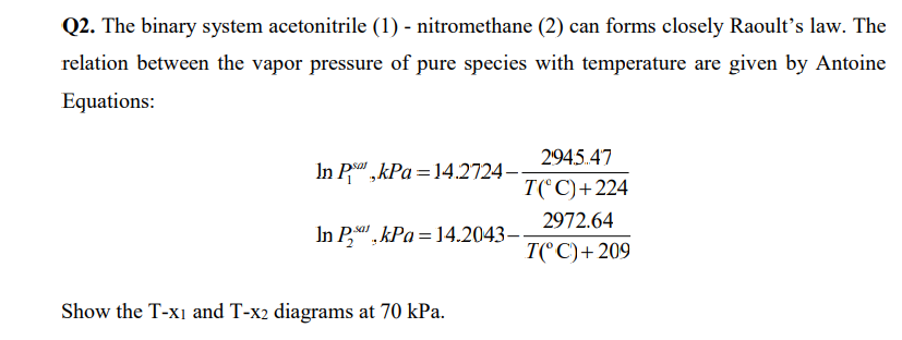 Solved Q2. The binary system acetonitrile (1) - nitromethane | Chegg.com