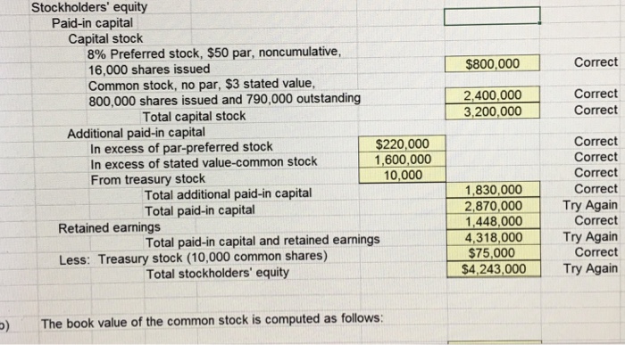 Solved 11-7B Prepare stockholders' equity section compute | Chegg.com