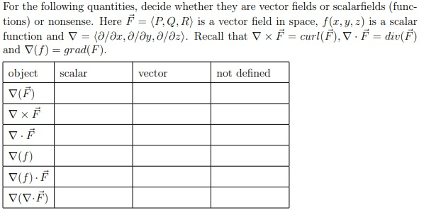 Solved For the following quantities, decide whether they are | Chegg.com