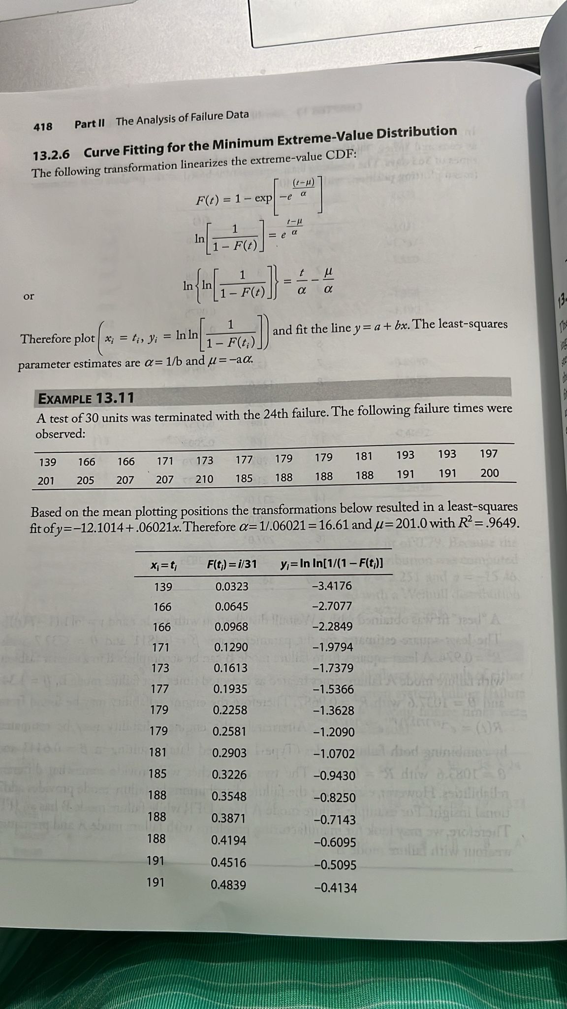 Solved 1. Derive log-likelihood for Weibull distribution for | Chegg.com