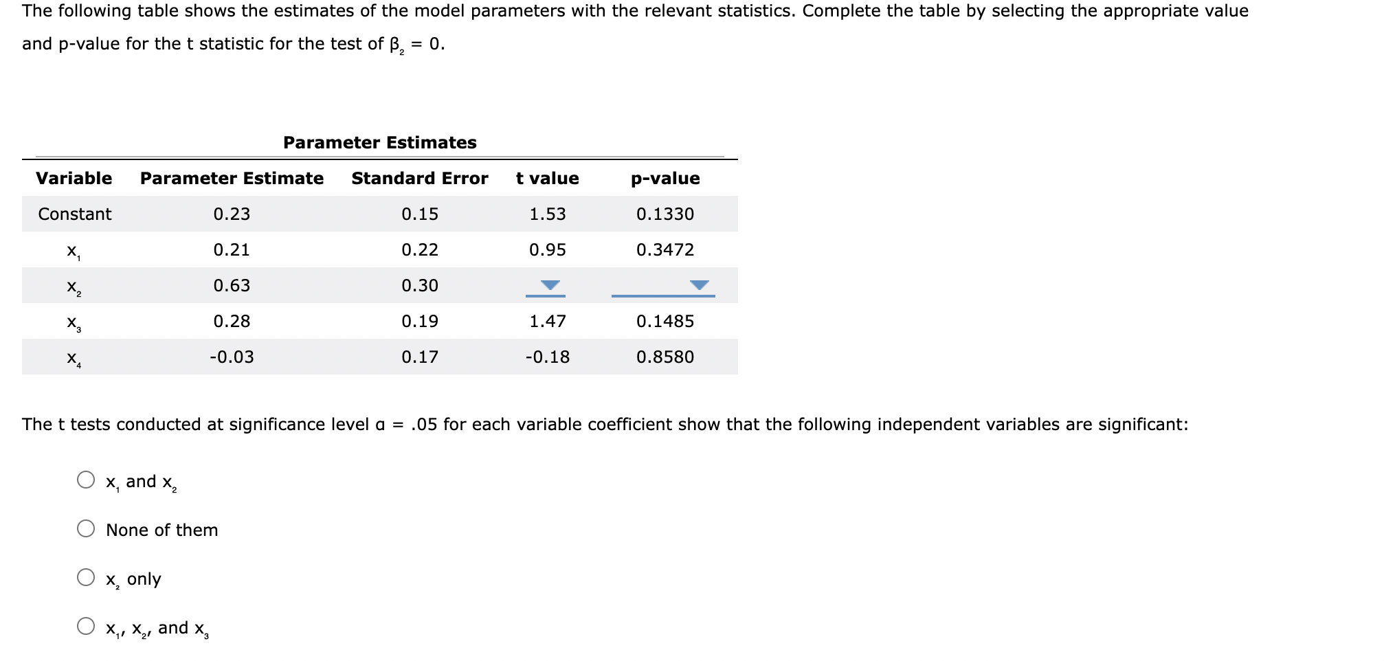 y=β0+β1x1+β2x2+β3x3+β4x4+ε Using data with n=50 | Chegg.com