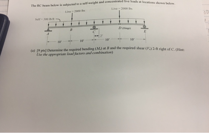 Solved The RC beam is subjected to a self-weight and | Chegg.com
