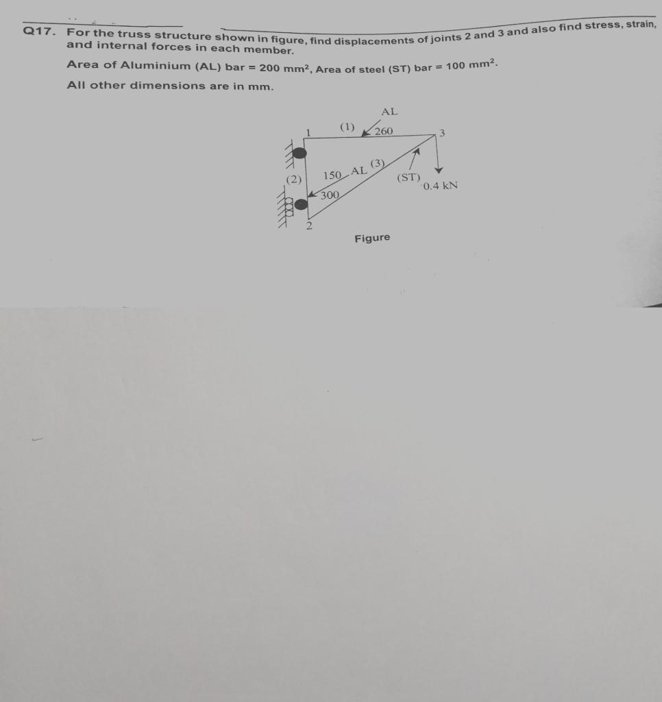 Solved Q17. For the truss structure shown in figure, find | Chegg.com