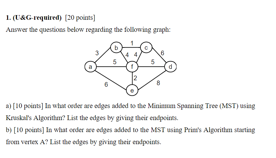 Solved a) [10 points] In what order are edges added to the | Chegg.com