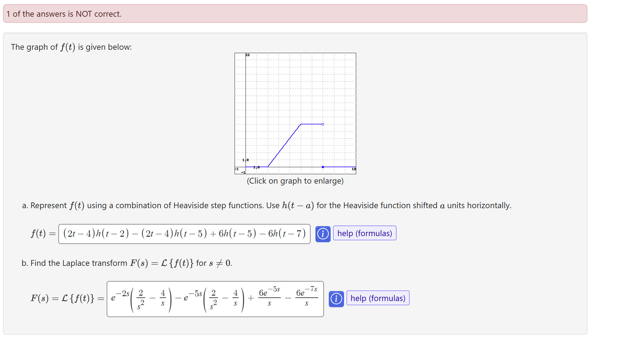 Solved The graph of f(t) is ﻿given below:a. ﻿Represent f(t) | Chegg.com
