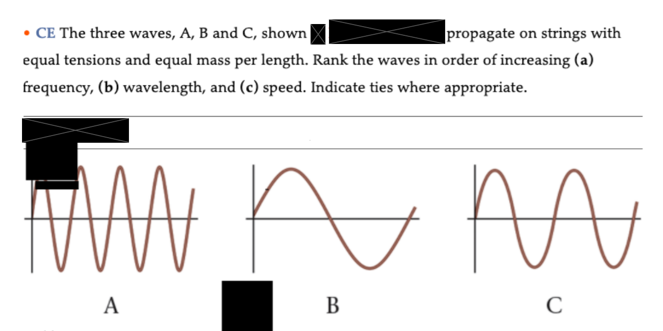 Solved • CE The three waves, A, B and C, shown propagate on | Chegg.com