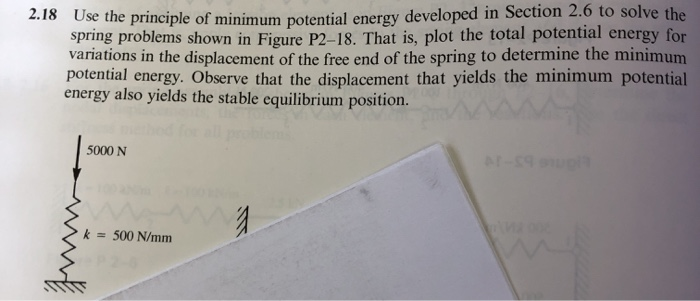 Solved 2.18 Use the principle of minimum potential energy | Chegg.com