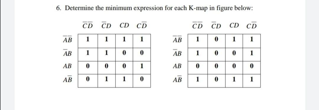 Solved 6. Determine the minimum expression for each K-map in | Chegg.com