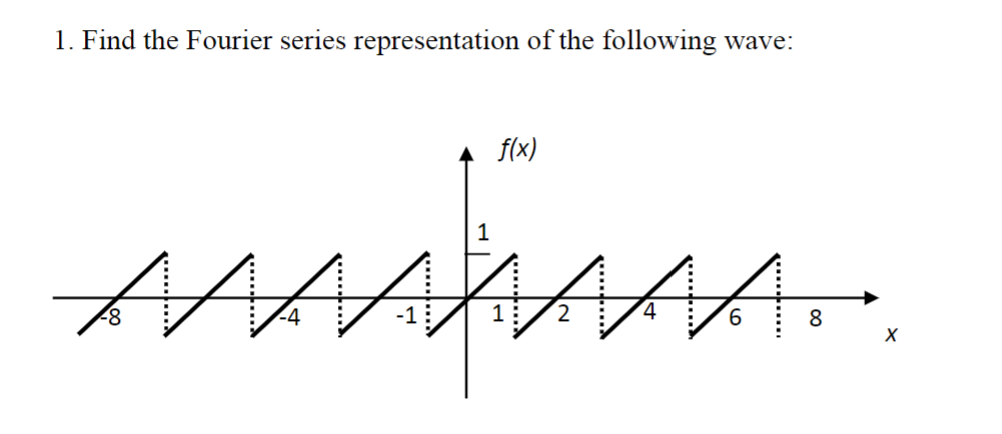 Solved 1. Find the Fourier series representation of the | Chegg.com