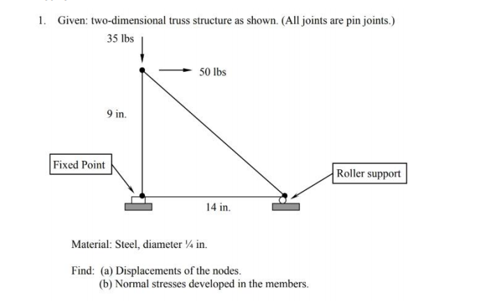Solved 1 Given: two-dimensional truss structure as shown. | Chegg.com
