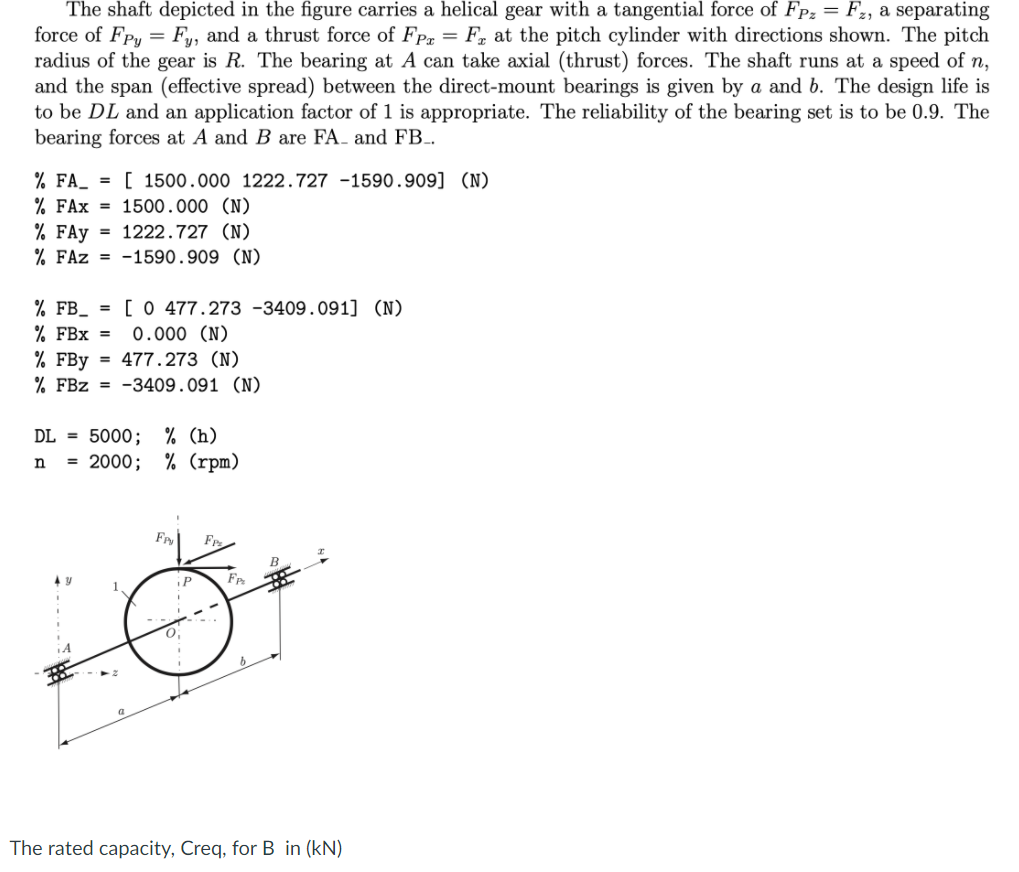 Solved = The shaft depicted in the figure carries a helical | Chegg.com
