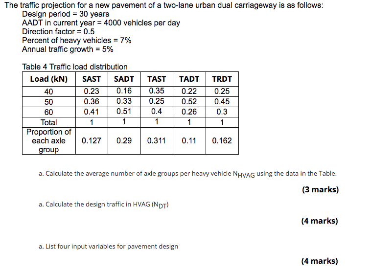 Solved The traffic projection for a new pavement of a | Chegg.com