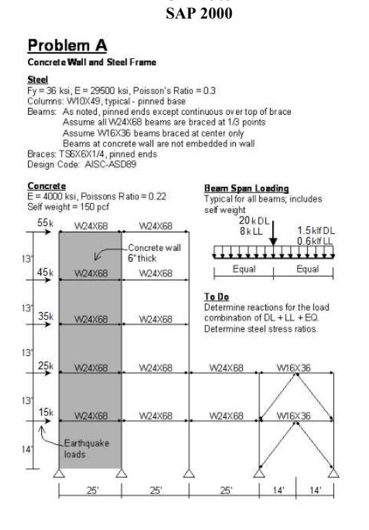 SAP 2000 Problem A Concrete Wall and Steel Frame | Chegg.com