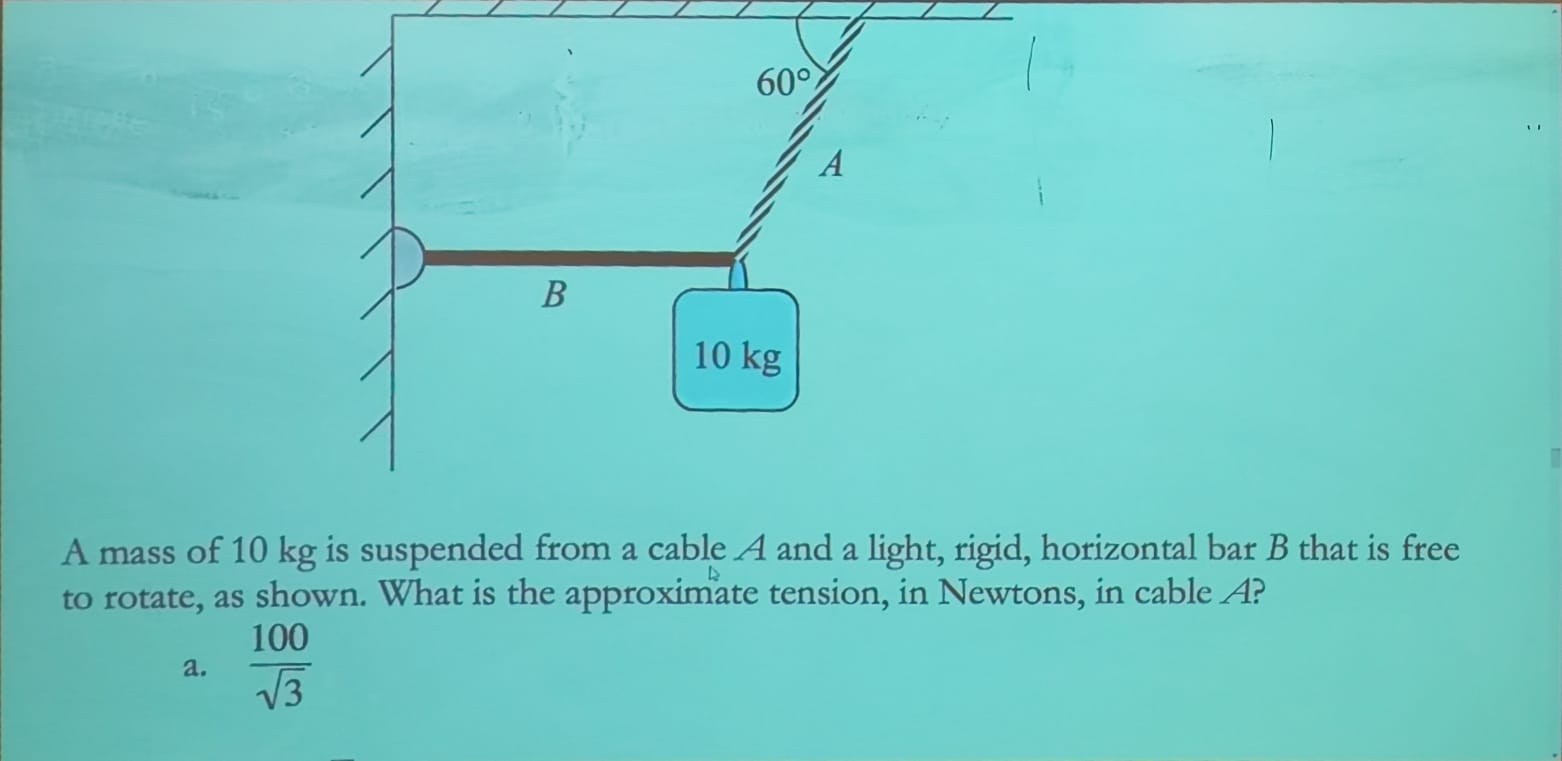 Solved A mass of 10 kg is ﻿suspended from a cable A and a | Chegg.com