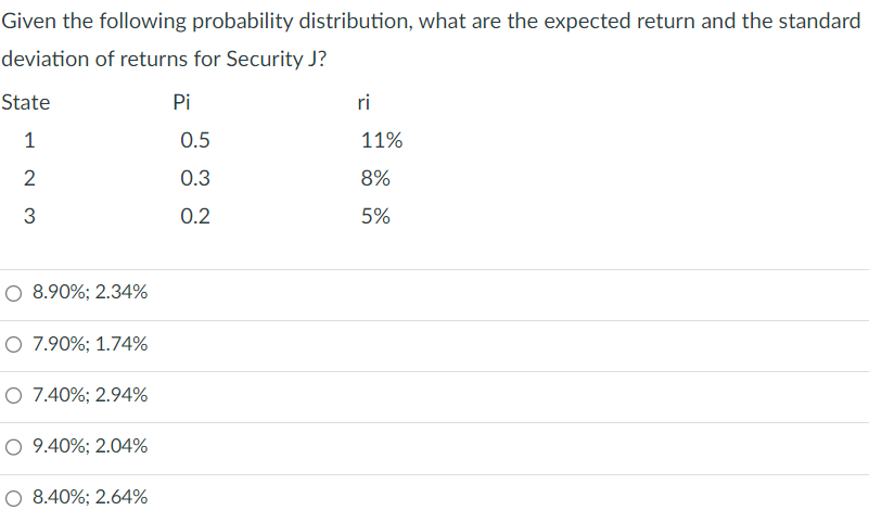 Solved Given the following probability distribution, what | Chegg.com