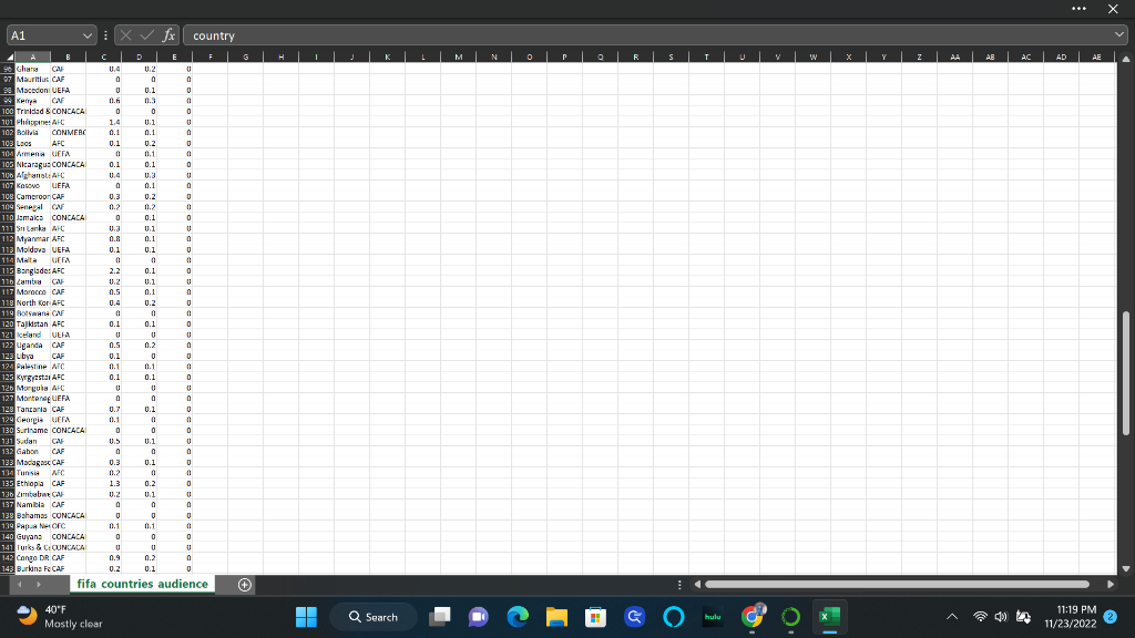 191 rows ×5 columns | Chegg.com