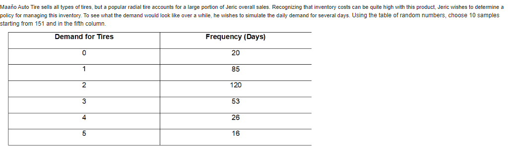 laano Auto Tire sells all types of tires, but a | Chegg.com